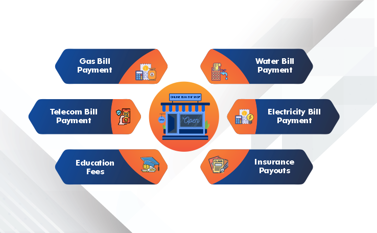 Seeam Digital - AEPS, BBPS, Micto ATM, Money Transfer Distributorship