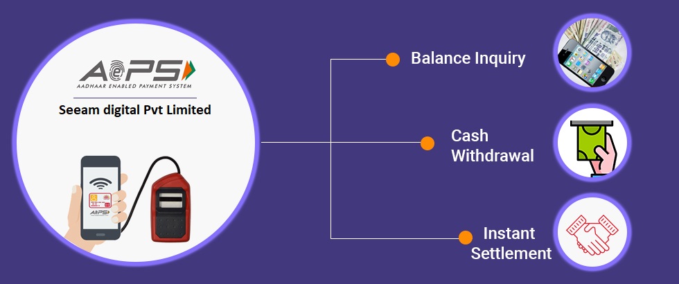 Seeam Digital - AEPS, BBPS, Micto ATM, Money Transfer Distributorship